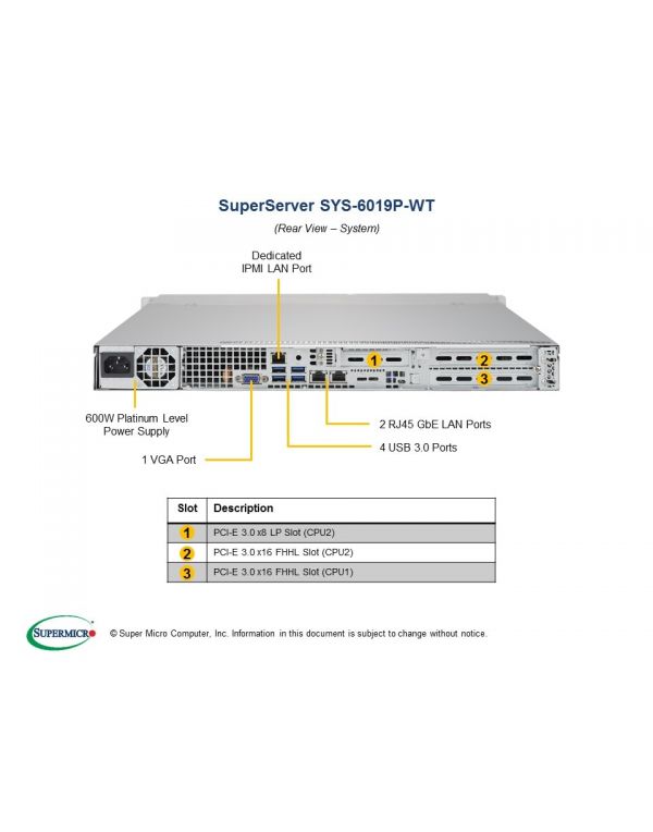 SYS-6019P-WT